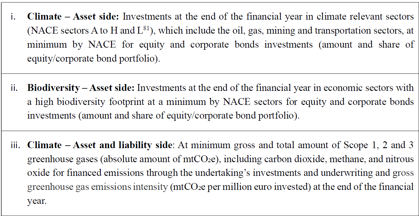 EIOPA proposal for Regulatory Technical Standards (RTS) on management ...